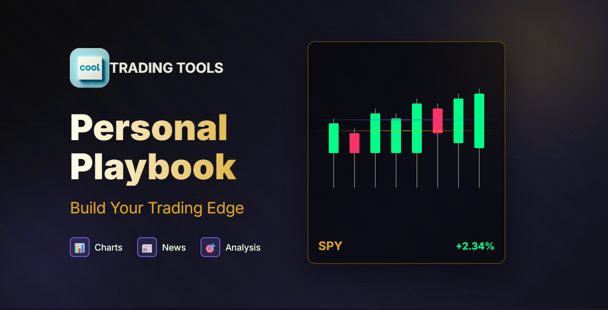 Stock Trading Playbook